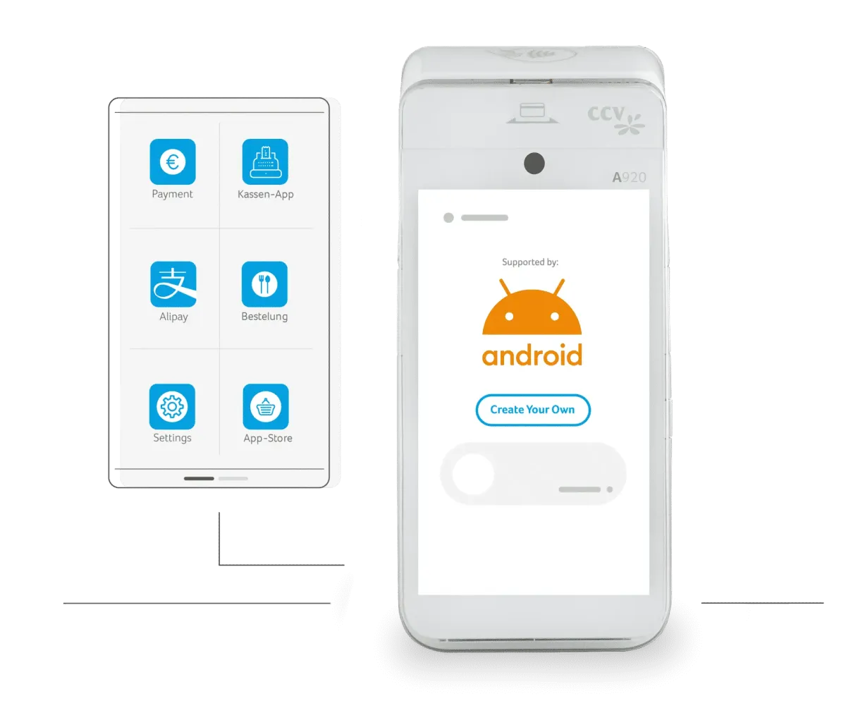 [Client Case] Avance Pay & CCV | CCV EU